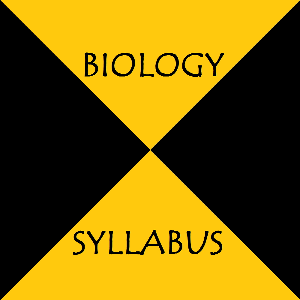 JAMB Syllabus For Biology 2023 2024 JAMB Syllabus PDF Edugist